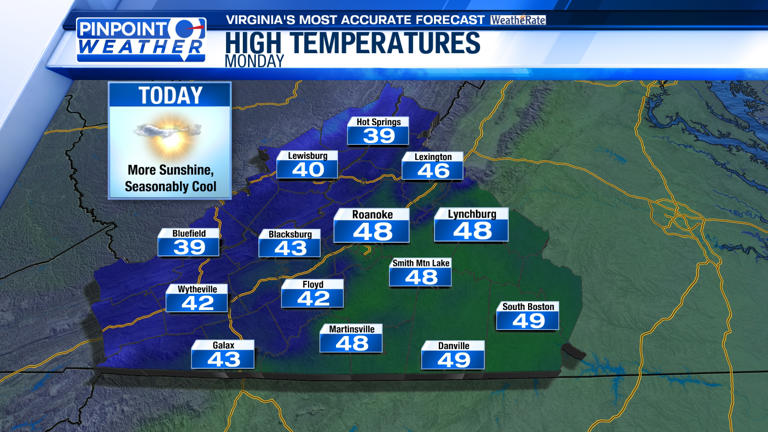 Pinpoint weather: Dry start to the week, midweek rain/snow