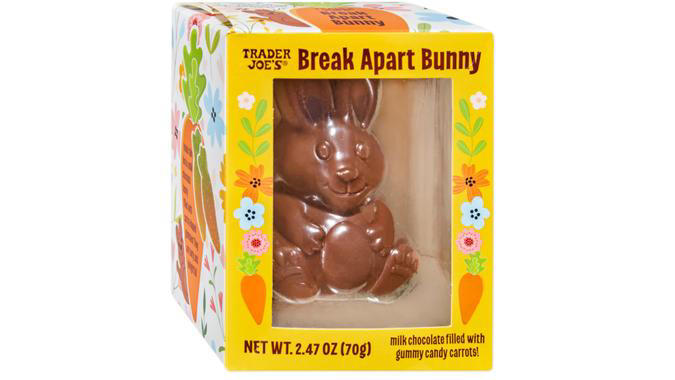 5 Trader Joe’s spring items the middle class needs to buy for under $10