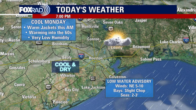 Houston weather: Monday to be cool, dry; drought conditions in ...