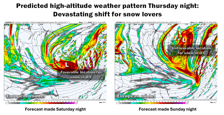 CWG live: Seasonably chilly through midweek. Snow chances on Thursday fade