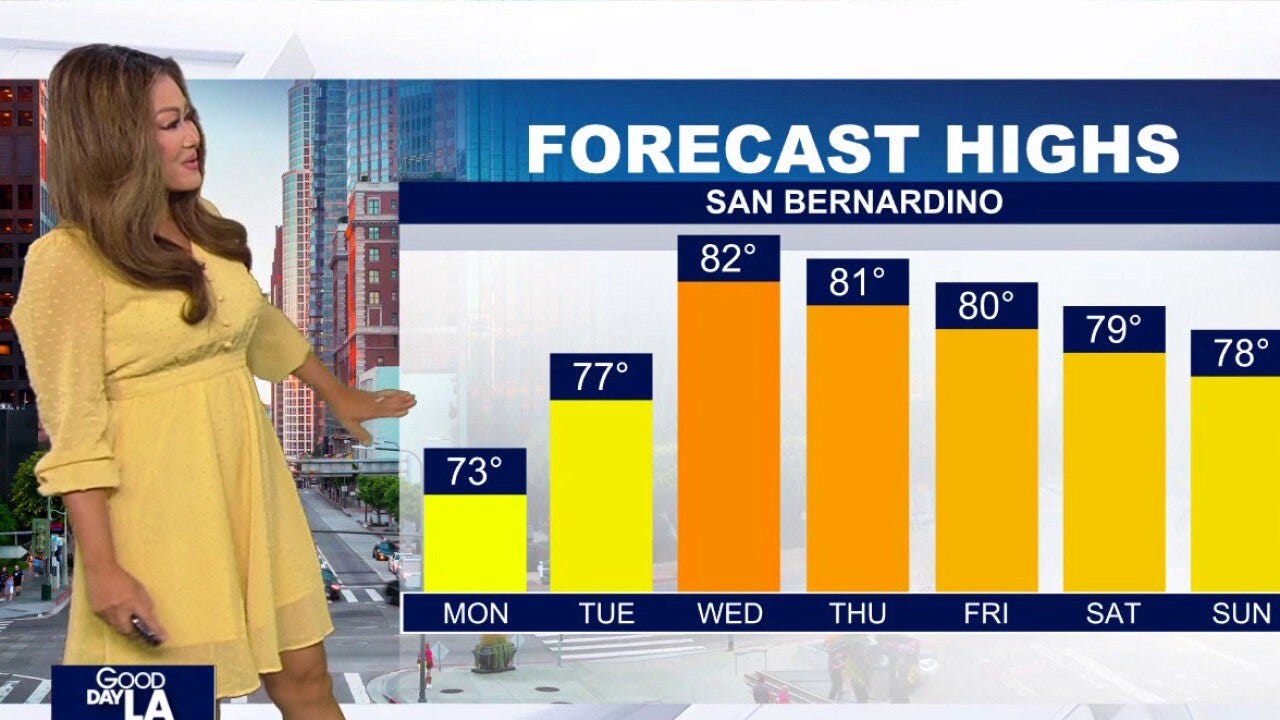 Weather forecast for Monday, Jan. 12