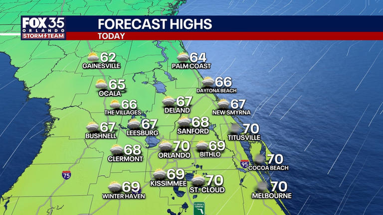 Orlando weather: Cold front brings rainy, chilly week