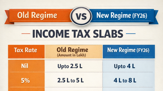 Income tax relief in budget 2026? Here’s what experts say could finally ...