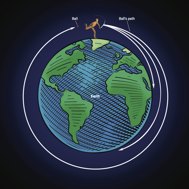 Why don't planets fall into the stars they orbit?