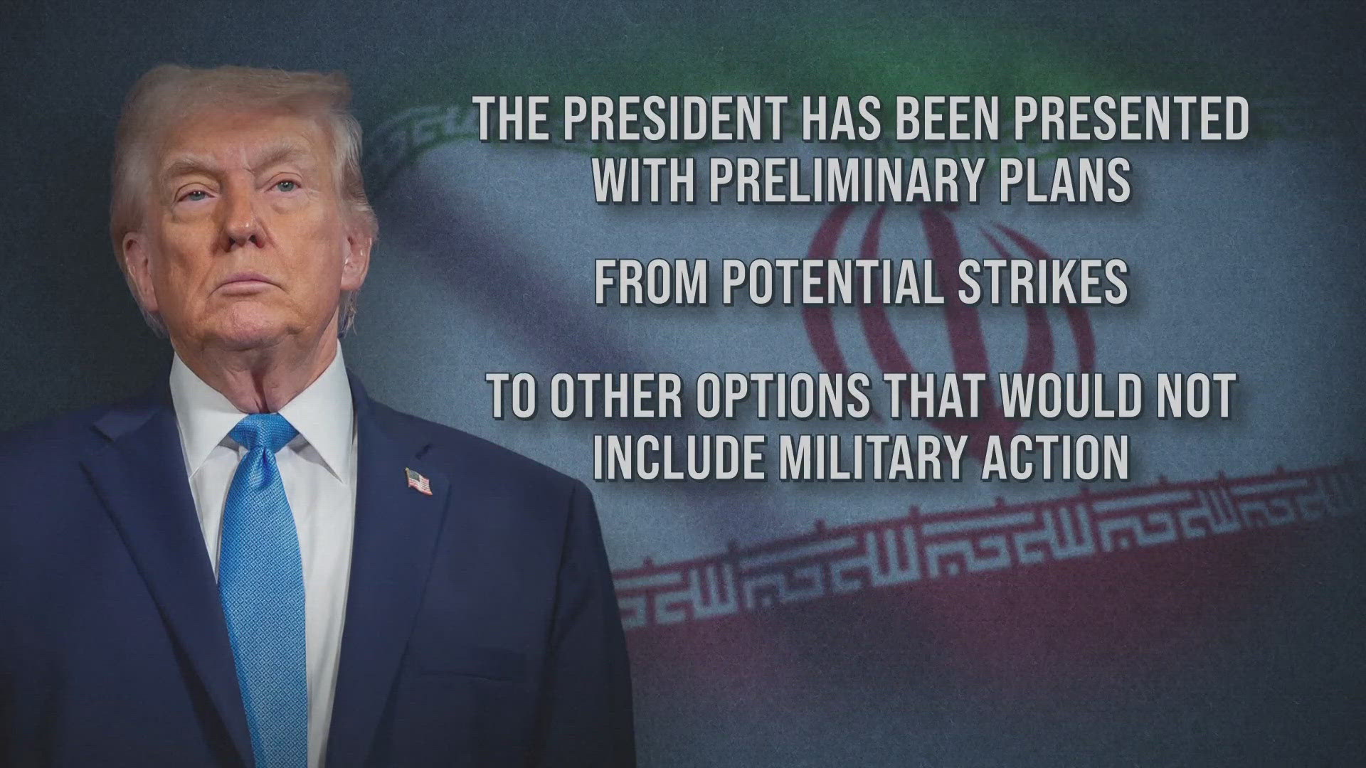 Iran protests escalate as Trump considers military, non-military options