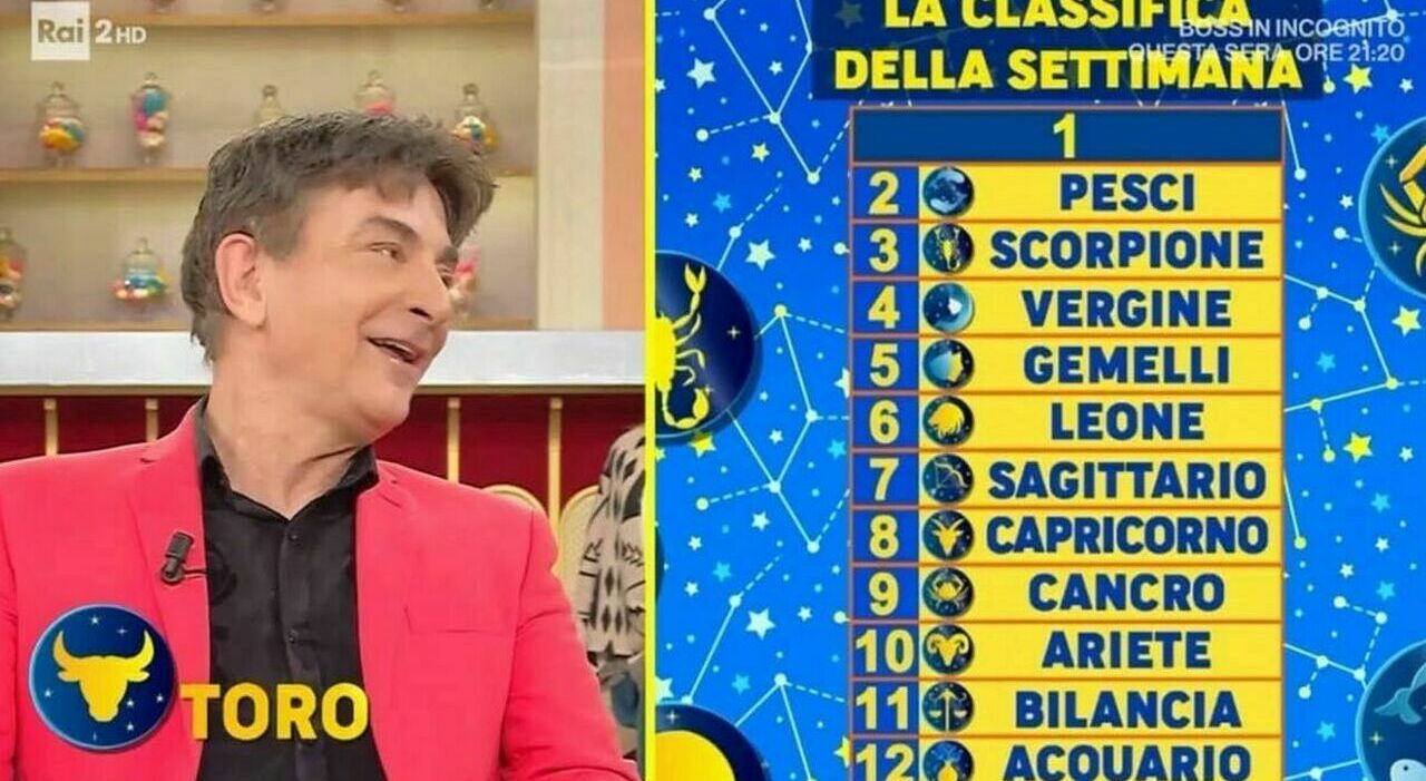 Oroscopo di Paolo Fox, la classifica della settimana dal 12 al 18 ...