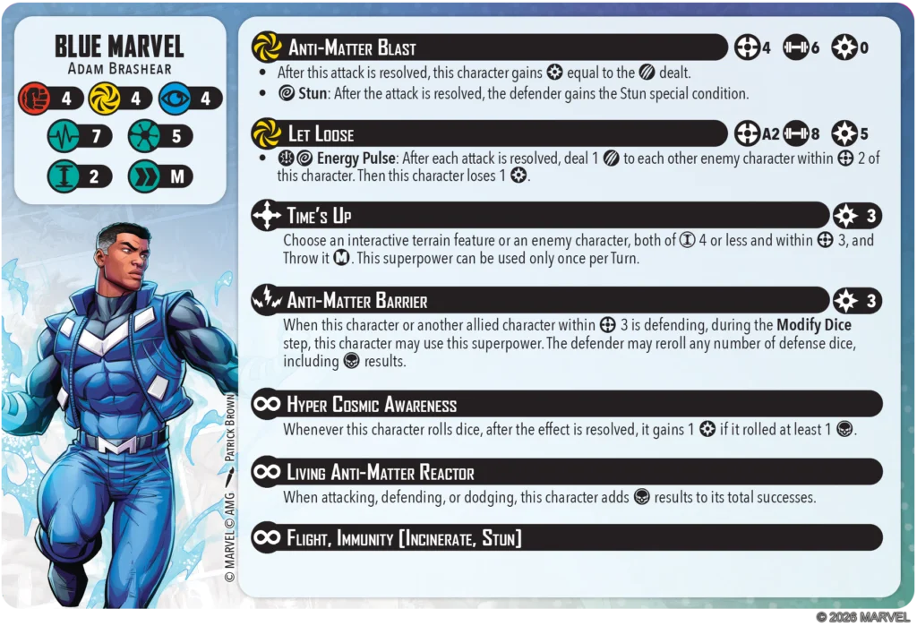Marvel: Crisis Protocol - Blue Marvel & Spectrum unboxed
