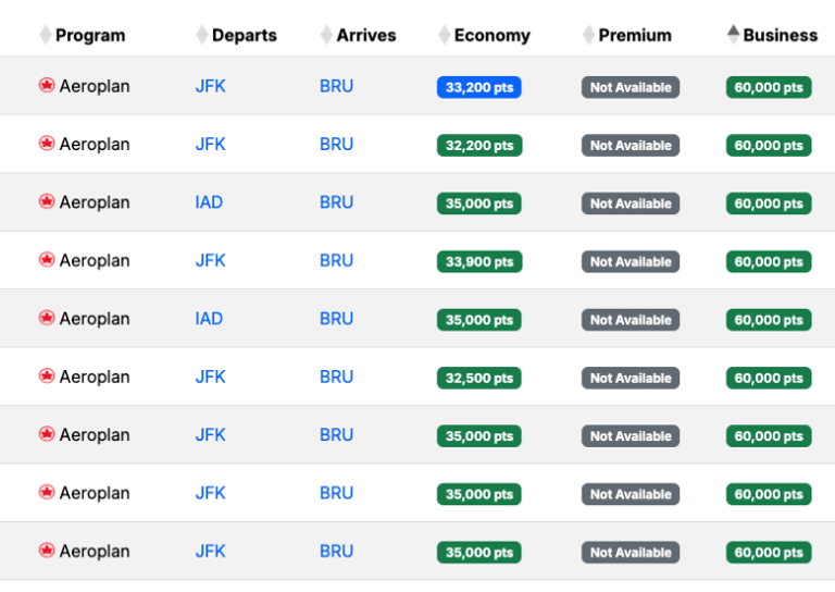[Award alert] Business class availability to Brussels, Belgium, from ...