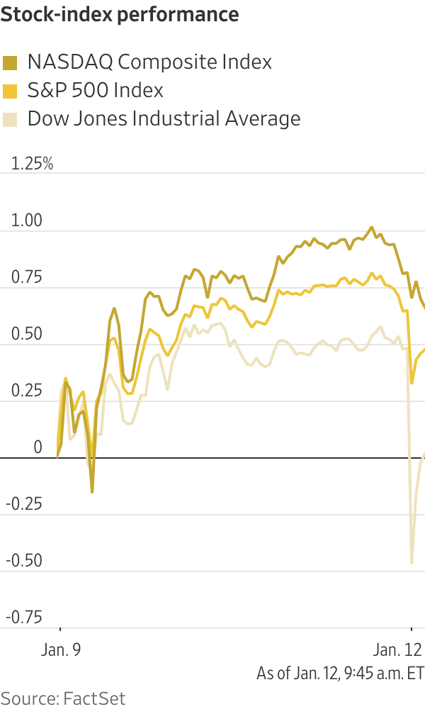 Wall Street, former Fed officials slam Powell probe