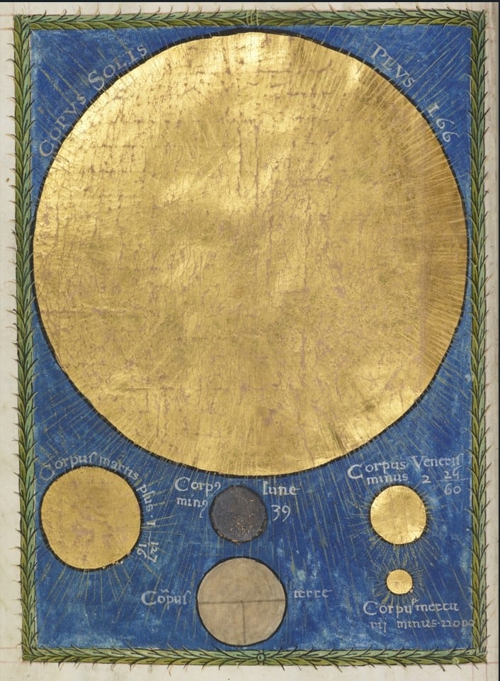 Naples' sun: Divine order and poetry's celestial link