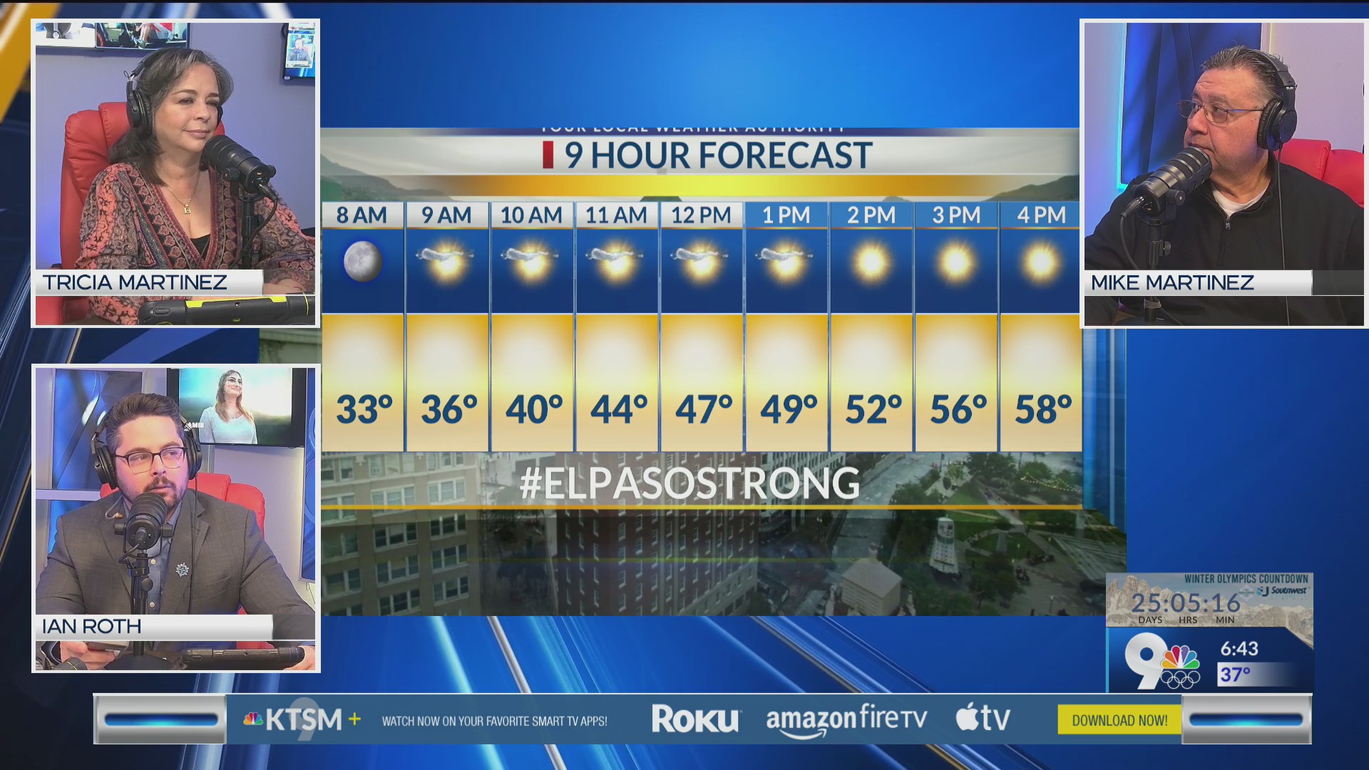 Monday 9-hour forecast: Expect cold temps
