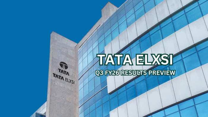 Tata Elxsi Q3 results preview: Tata group firm likely to stage strong ...