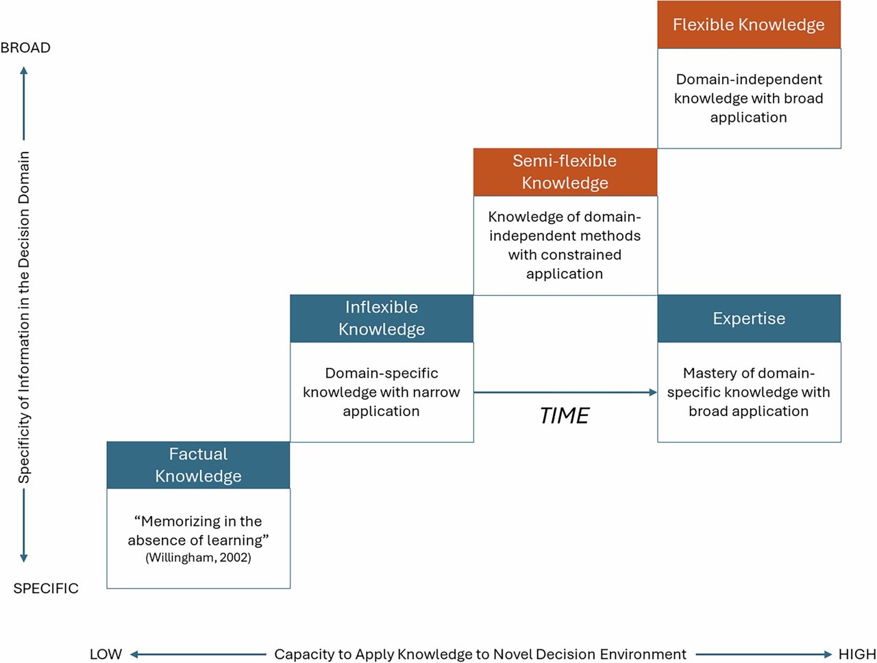 The surprising way you could improve your finances in 2026, according ...