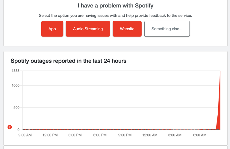 Was Spotify down? Live updates on the music streaming outage