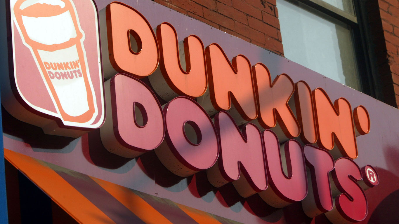 Golden arches to global empire: The rise of America’s fast food chains