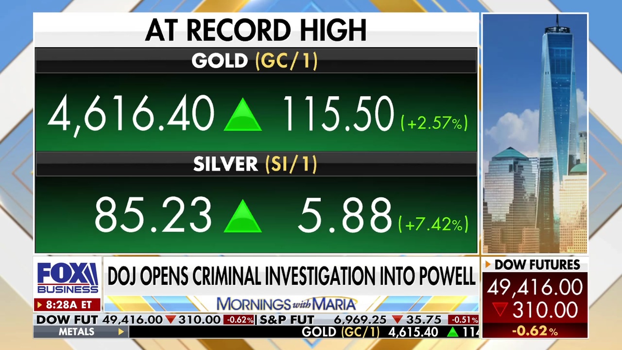 Federal Reserve needs 'central bank independence' and 'accountability ...