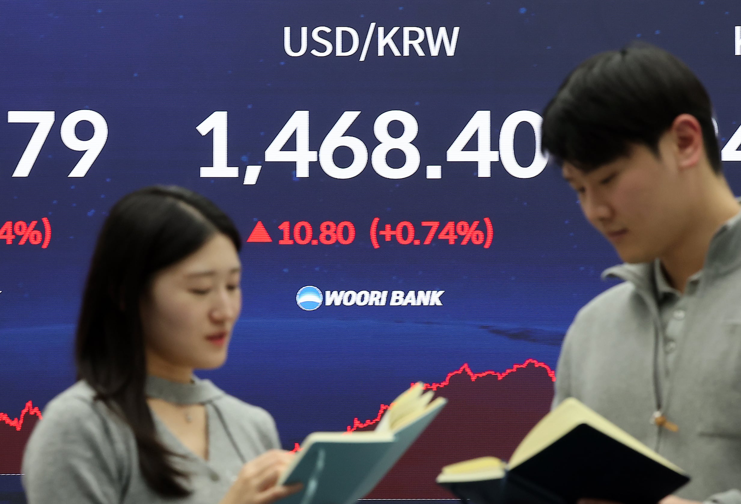 Editorial: Exchange rate nears 1,470 won, reflecting Korea's economic ...