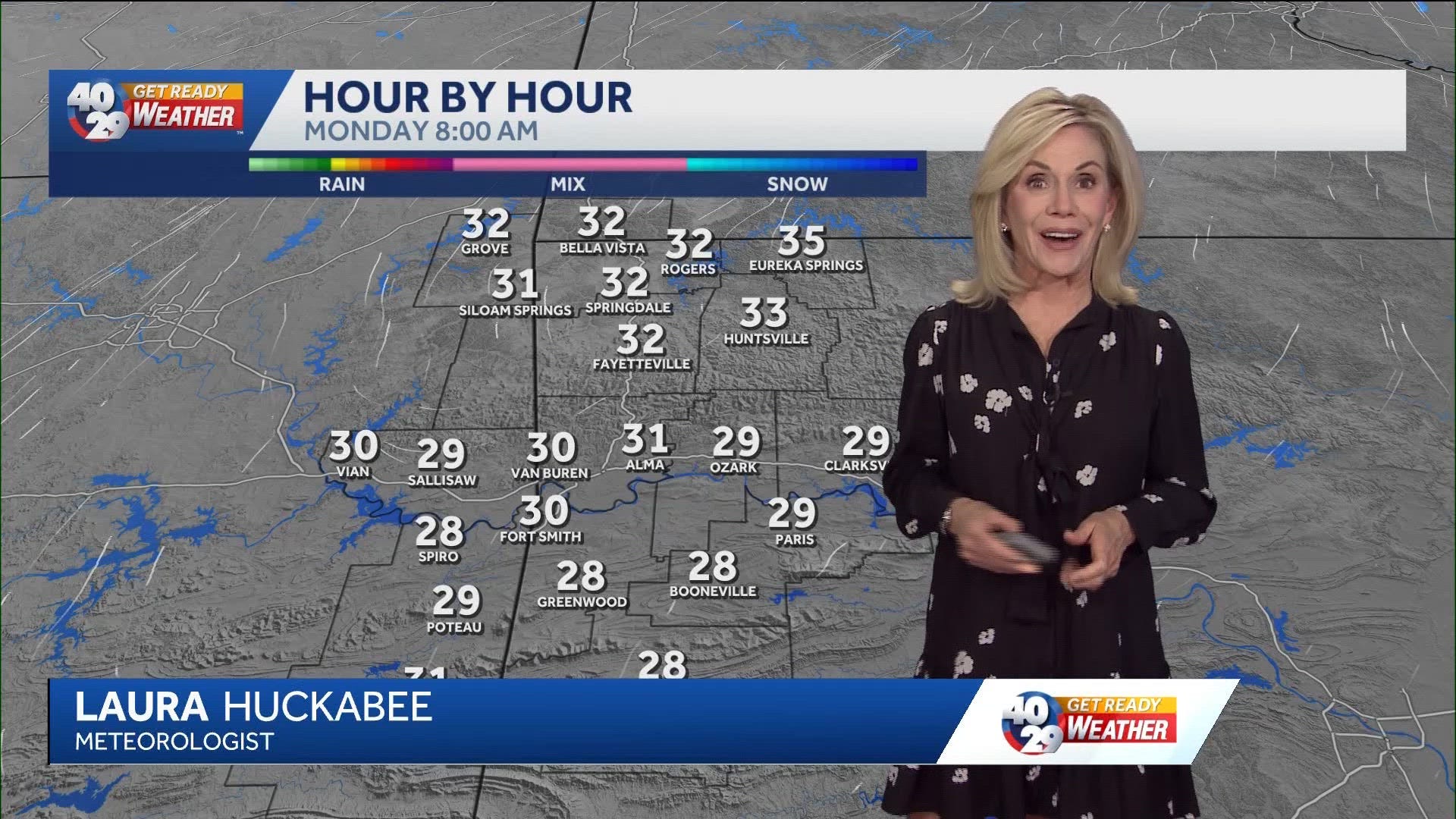 Big temperature swings this week