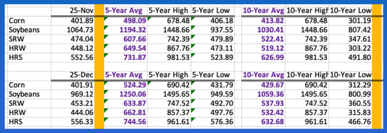 What's driving markets Monday morning?
