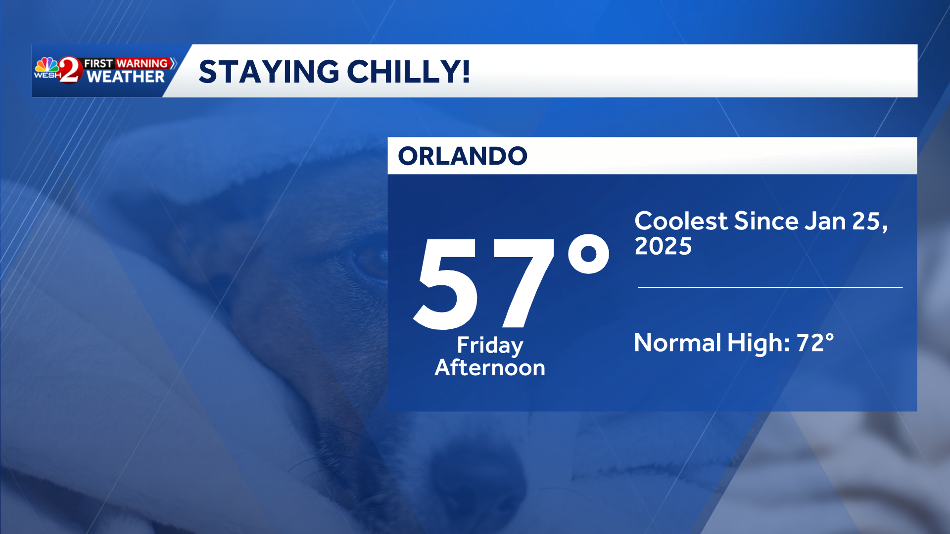 Coldest air in 4 years arrives to Central Florida this week