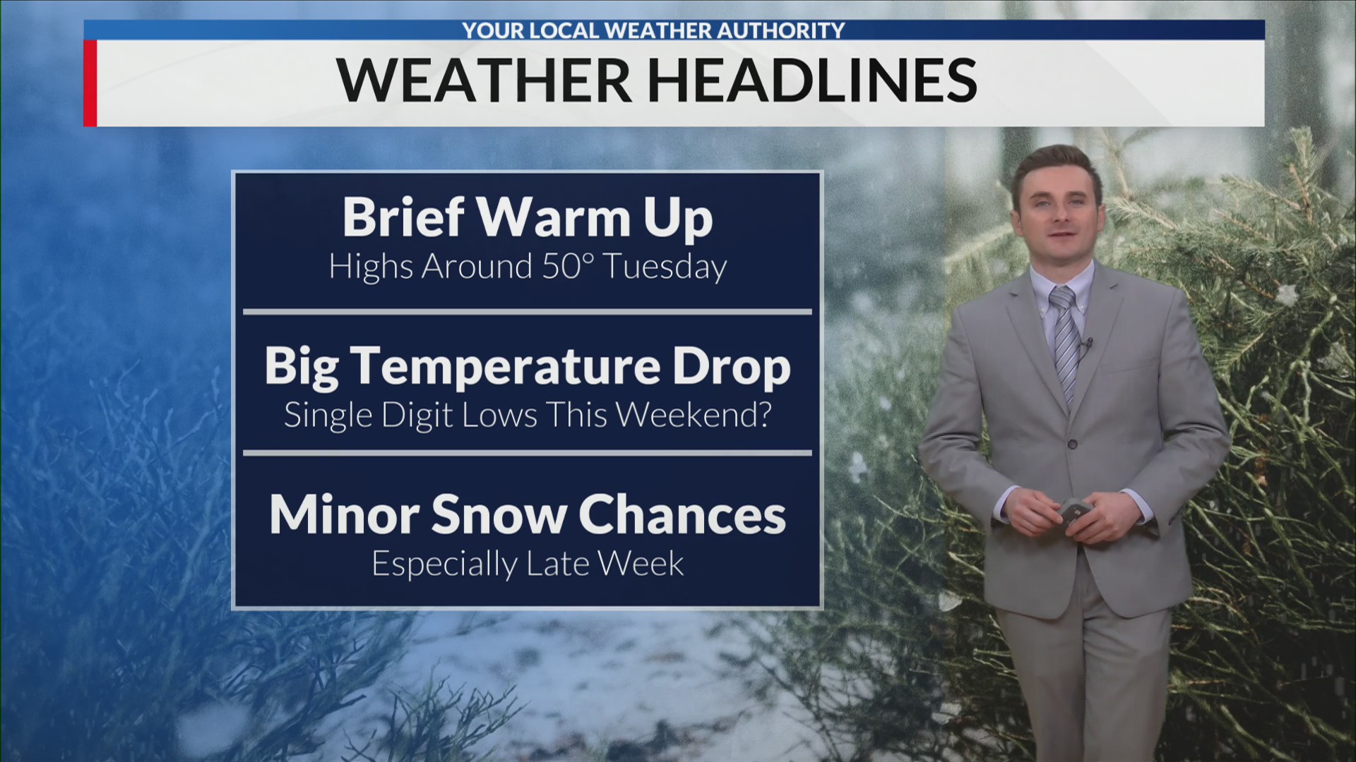 6:30 a.m. Monday, January 12 forecast