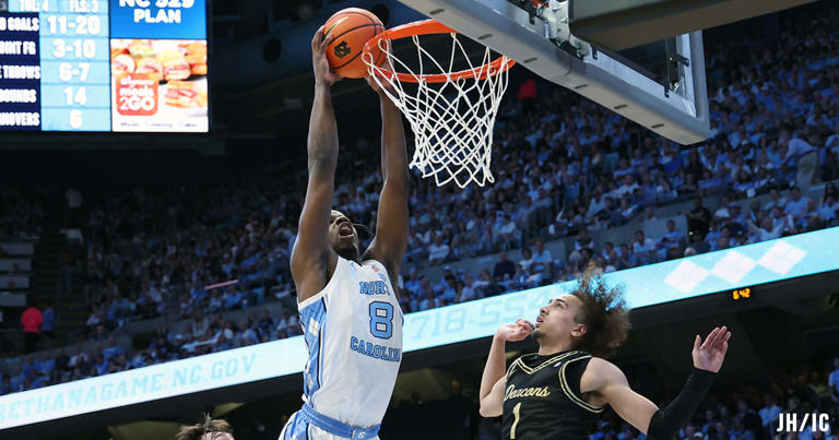 Coast to coast: What’s ‘real’ for UNC hoops?