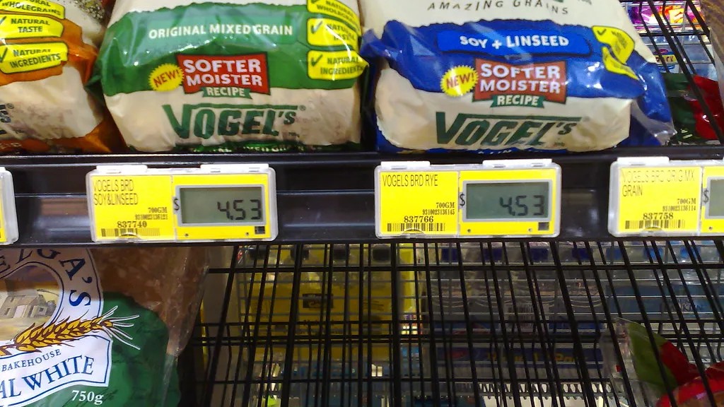 The dynamic pricing trap: Why your grocery store changes prices while ...