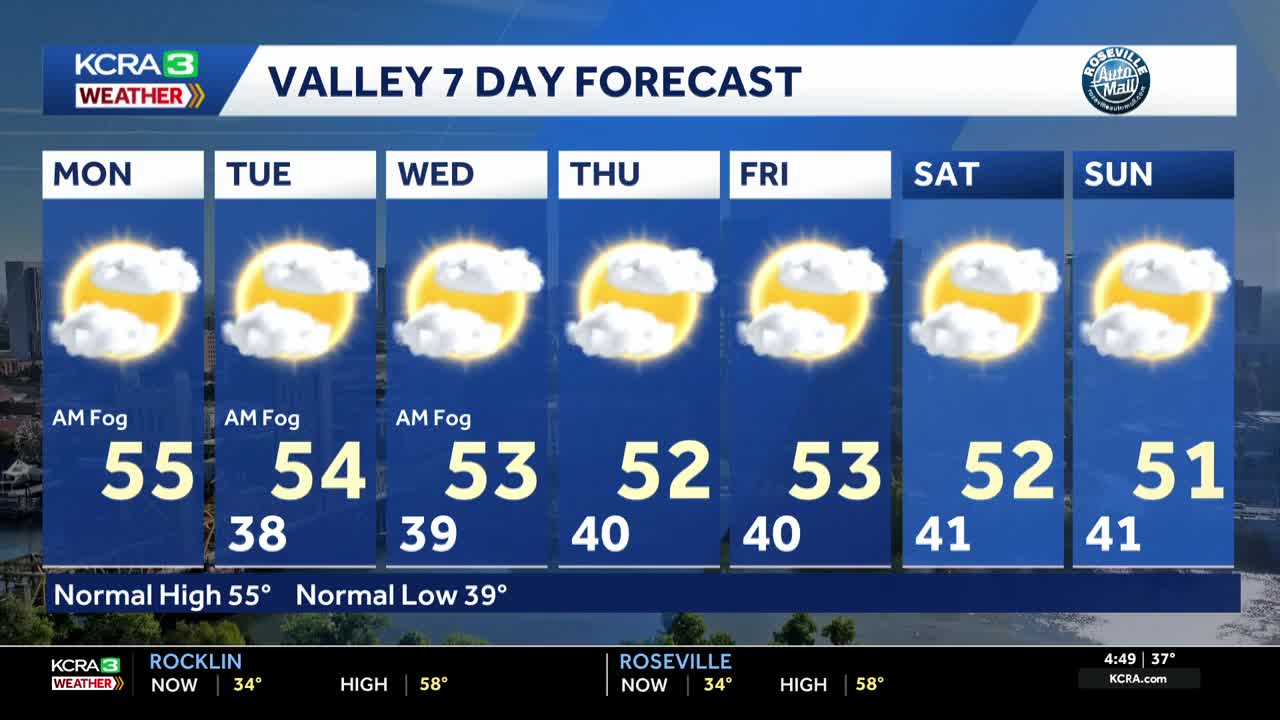 Northern California forecast: Patchy fog in the valley, sunshine for ...