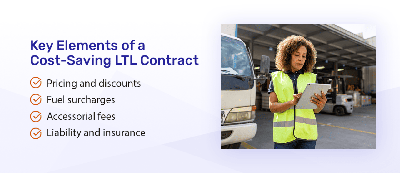 How businesses can save money with LTL contract management