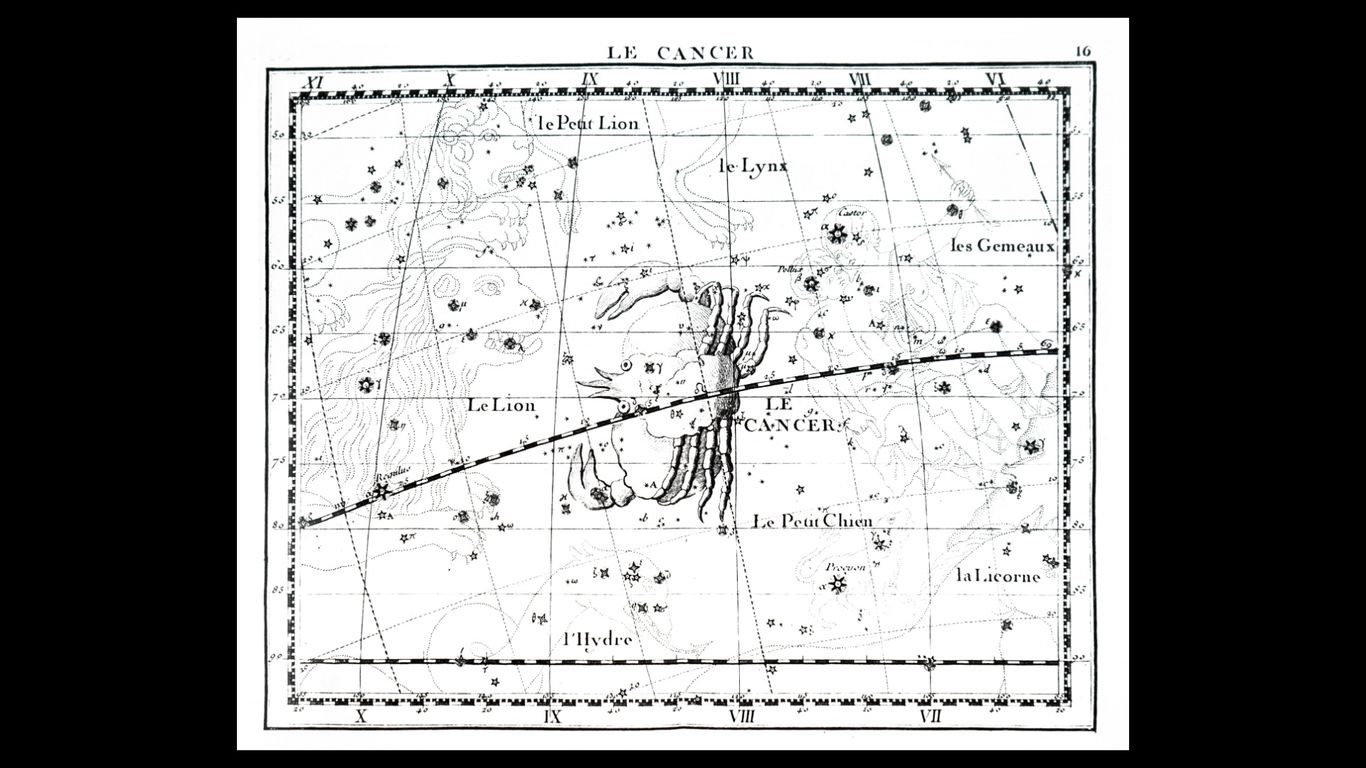 Utah's most (and least) common zodiac signs