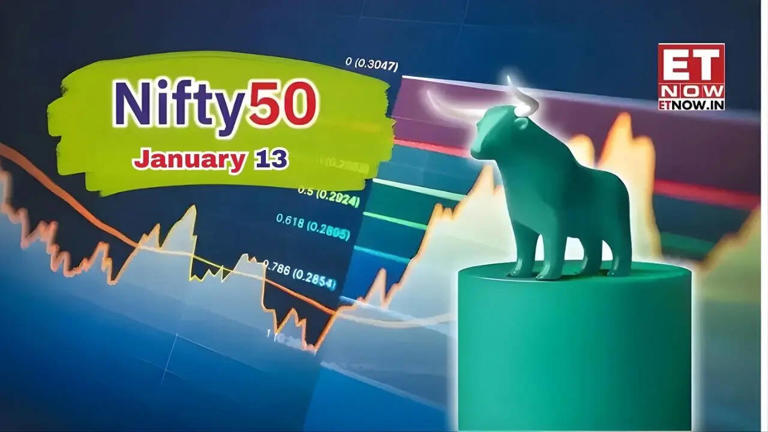 Nifty prediction for tomorrow, Jan 13: Bullish hammer candlestick ...