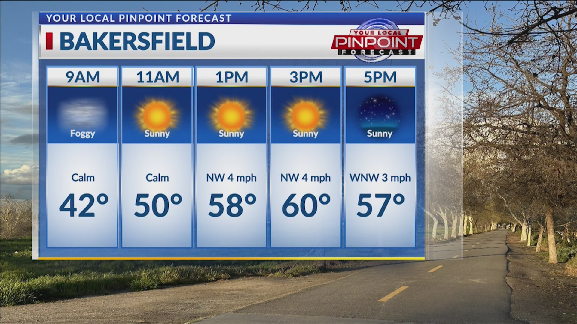 Gabriela Rosales' Bakersfield weather forecast - Jan. 12, 2026