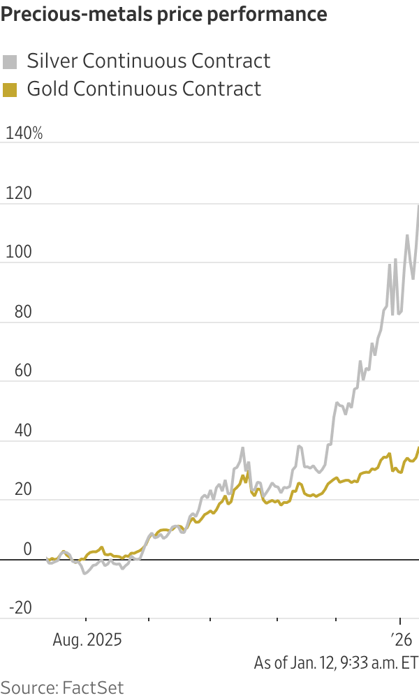 Wall Street, former Fed officials slam Powell probe