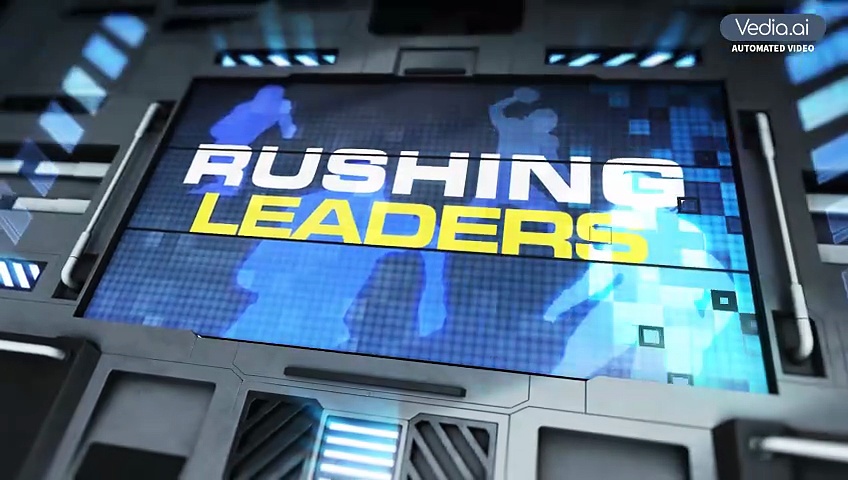 Rams @ Panthers - NFL game recap for January 10, 2026