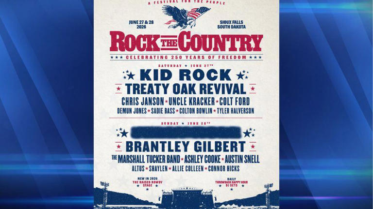 Rock the Country returning to Sioux Falls, celebrating US.’s 250th ...
