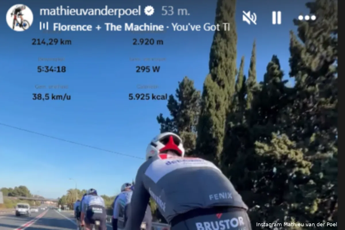 Van der Poel takes Philipsen and others on absolute sufferfest in 'MVDP ...