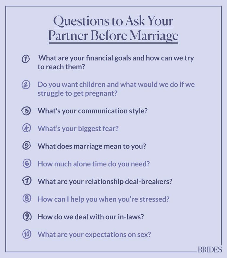 18 essential questions to ask your partner before marriage