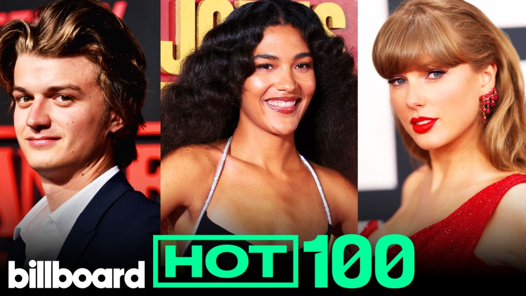 Billboard Hot 100 top 10 countdown for Jan. 17, 2026 | Billboard News