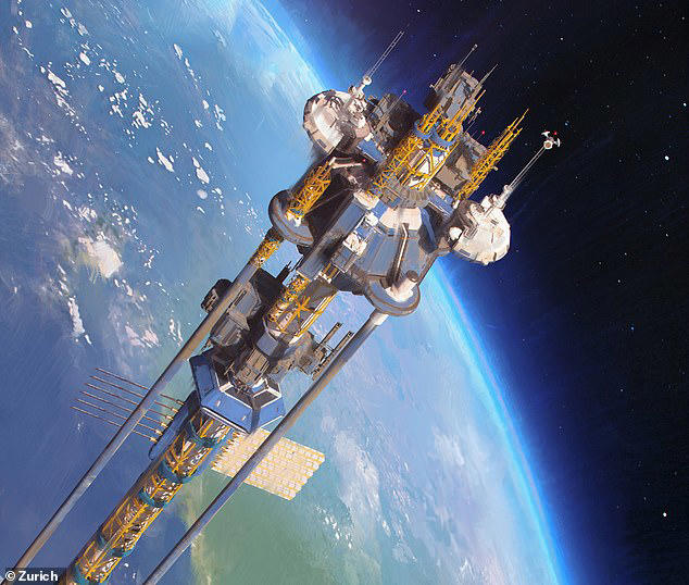 Futurologist reveals the breakthroughs set to change our lives by 2050 ...