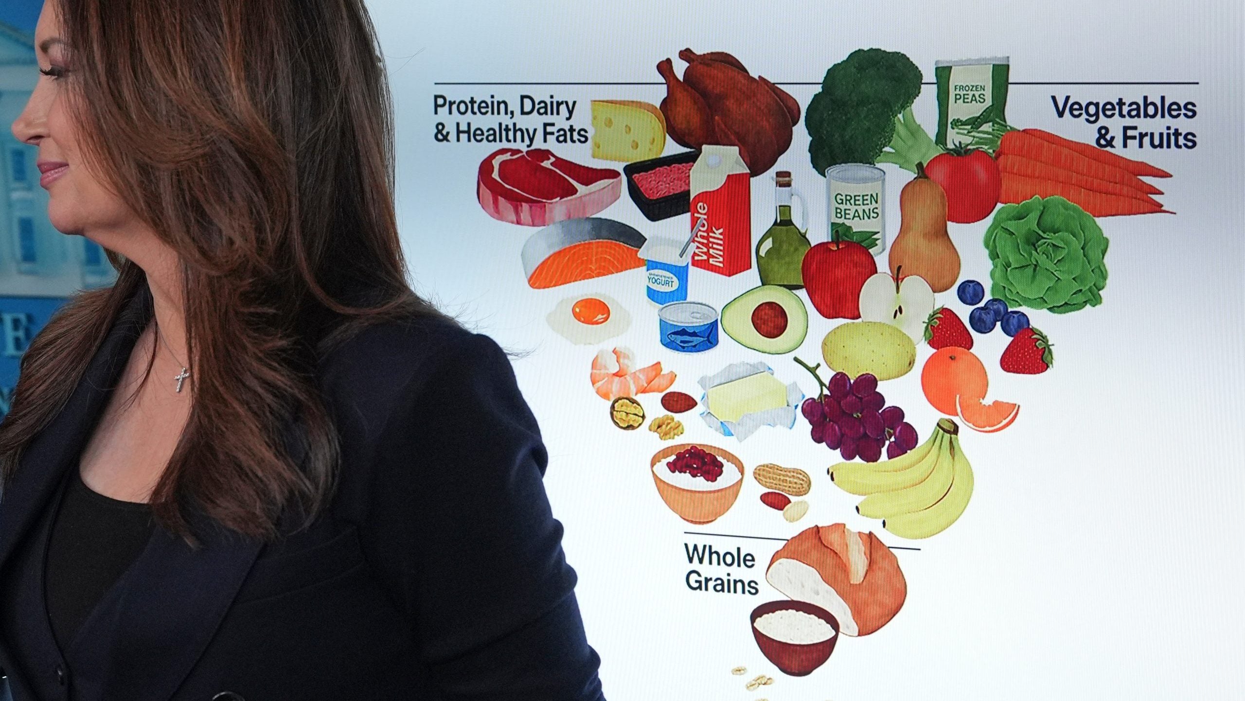 Dietitian clarifies new federal dietary guidelines, focus on real food ...