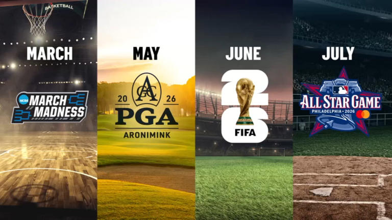 Thousands of visitors for 2026 events could bring $1 billion impact to ...