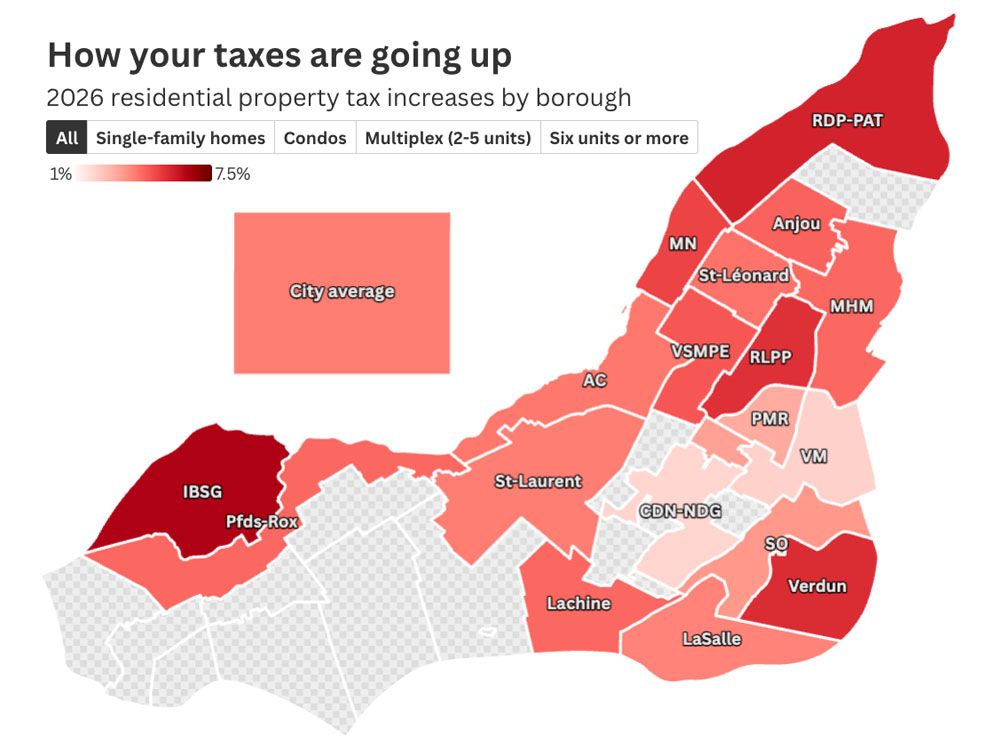 Montreal's 2026 budget by the numbers: See how much your property taxes ...