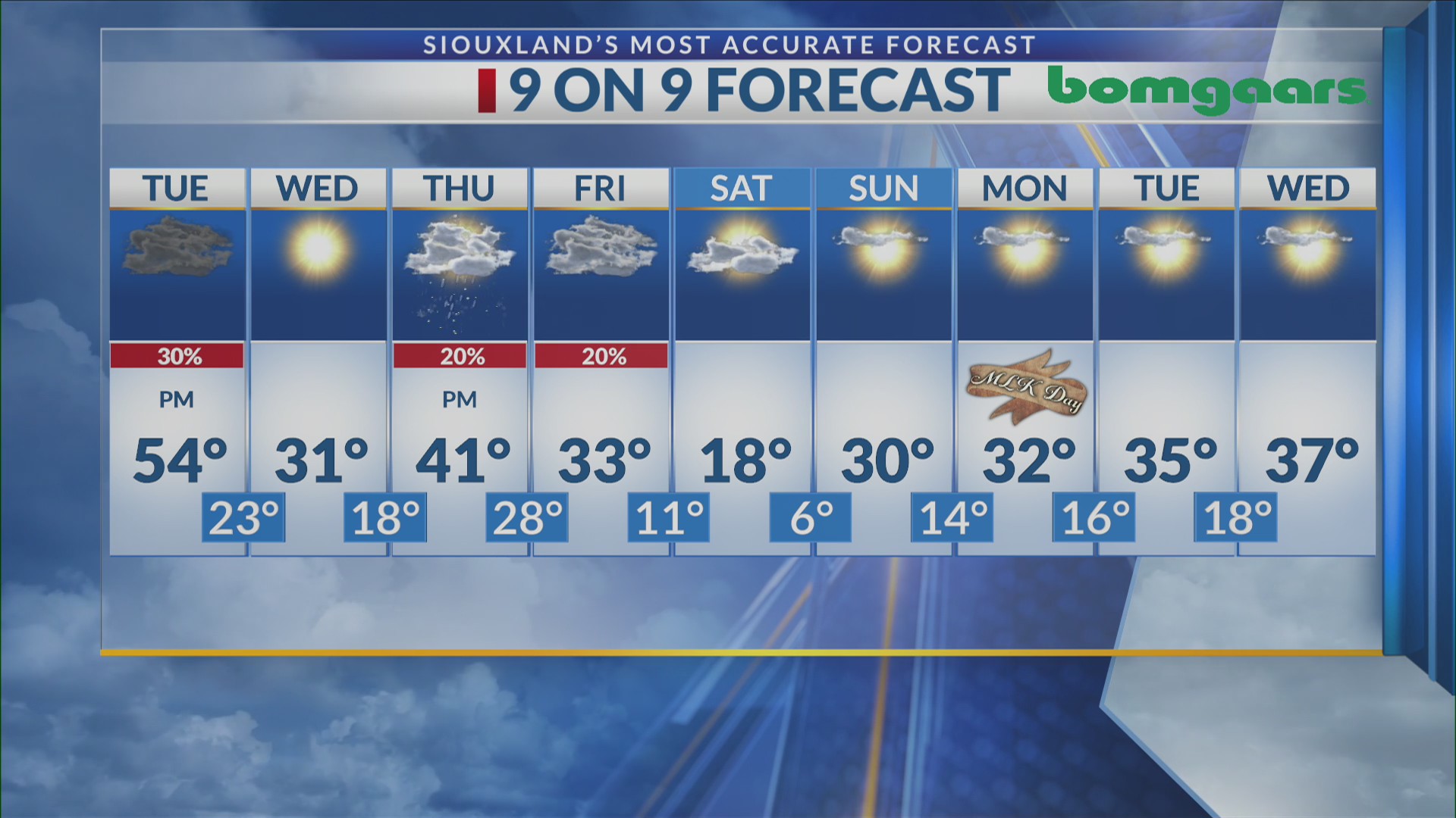 Your local weather forecast with Victor Perez - 1-12-26 - 5pm