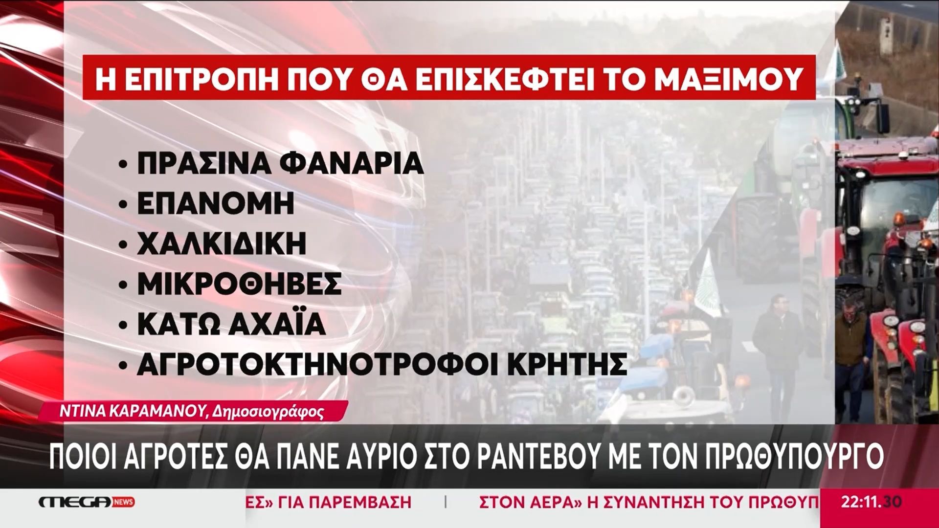 Ποιοι αγρότες θα πάνε αύριο στη συνάντηση με τον Κυριάκο Μητσοτάκη