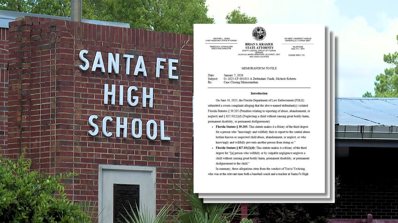 State attorney drops charges against Santa Fe High administrators ...