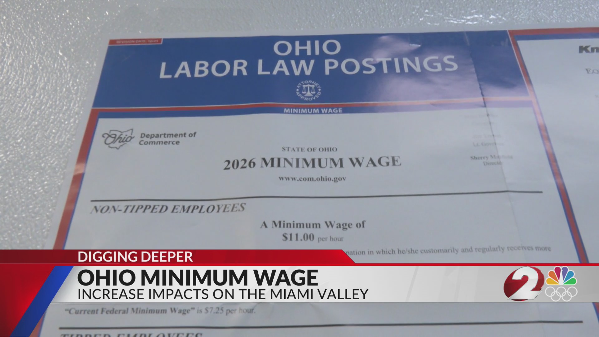 Ohio minimum wage increase impacts