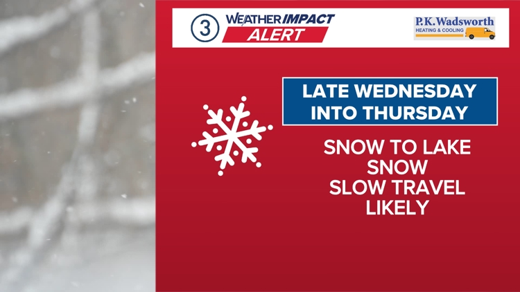 Weather impact alert: System snow to transition to lake effect snow ...