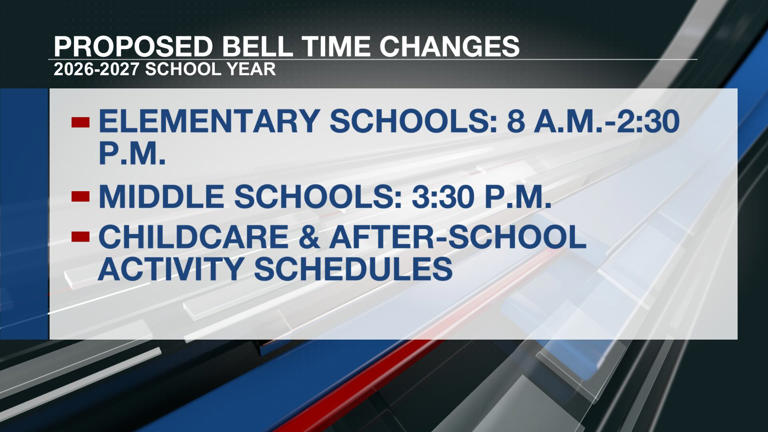 Bismarck Public Schools to have changes to bell times