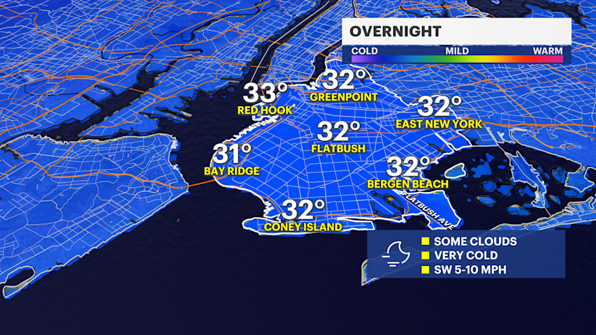 Cold and quiet overnight before wet weather returns to Brooklyn