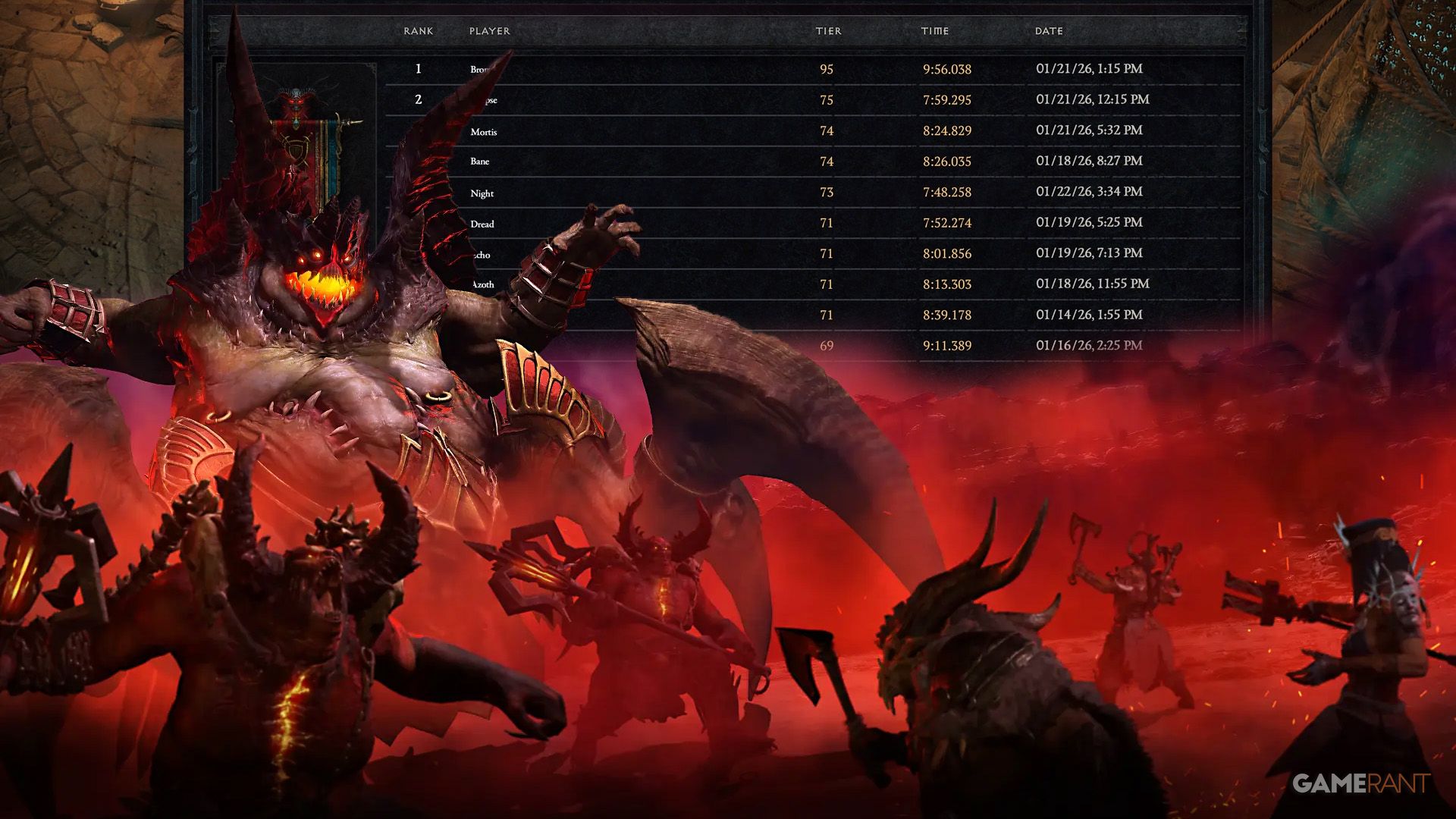 Diablo 4 season 11’s best build for the tower is already clear